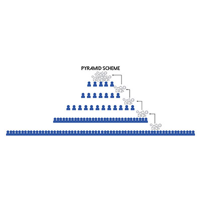 MLM Glossary – Direct Selling Terms and Definitions – StrategyIndia.com