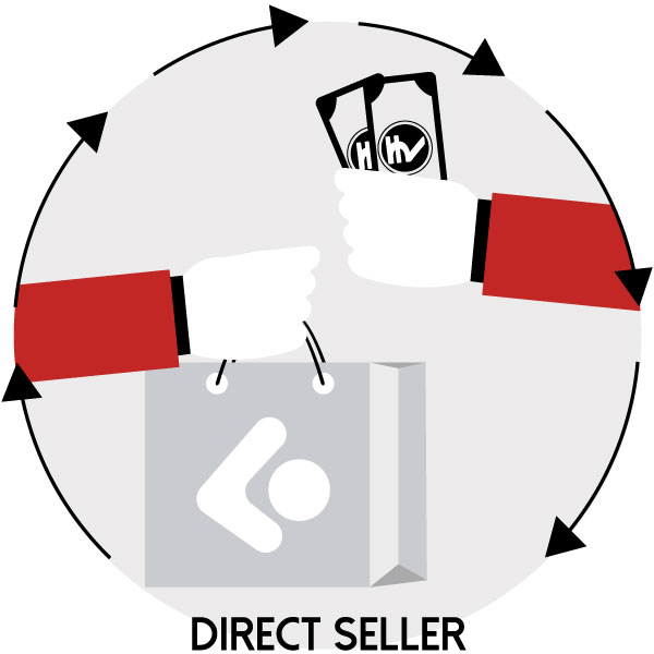 MLM Glossary – Direct Selling Terms and Definitions – StrategyIndia.com