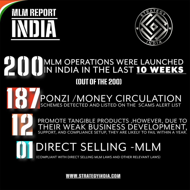 MLM Legal & Statutory Compliance - Legal Approvals for MLM ...