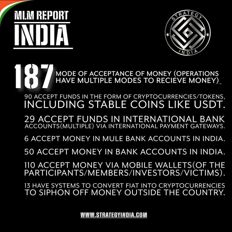 Protecting Yourself From Mlm Scams And Pyramid Schemes A Guide To