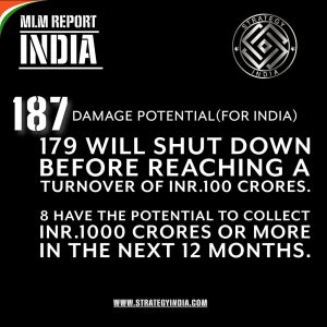 MLM Training – Direct Selling Training – MLM Course - StrategyIndia.com